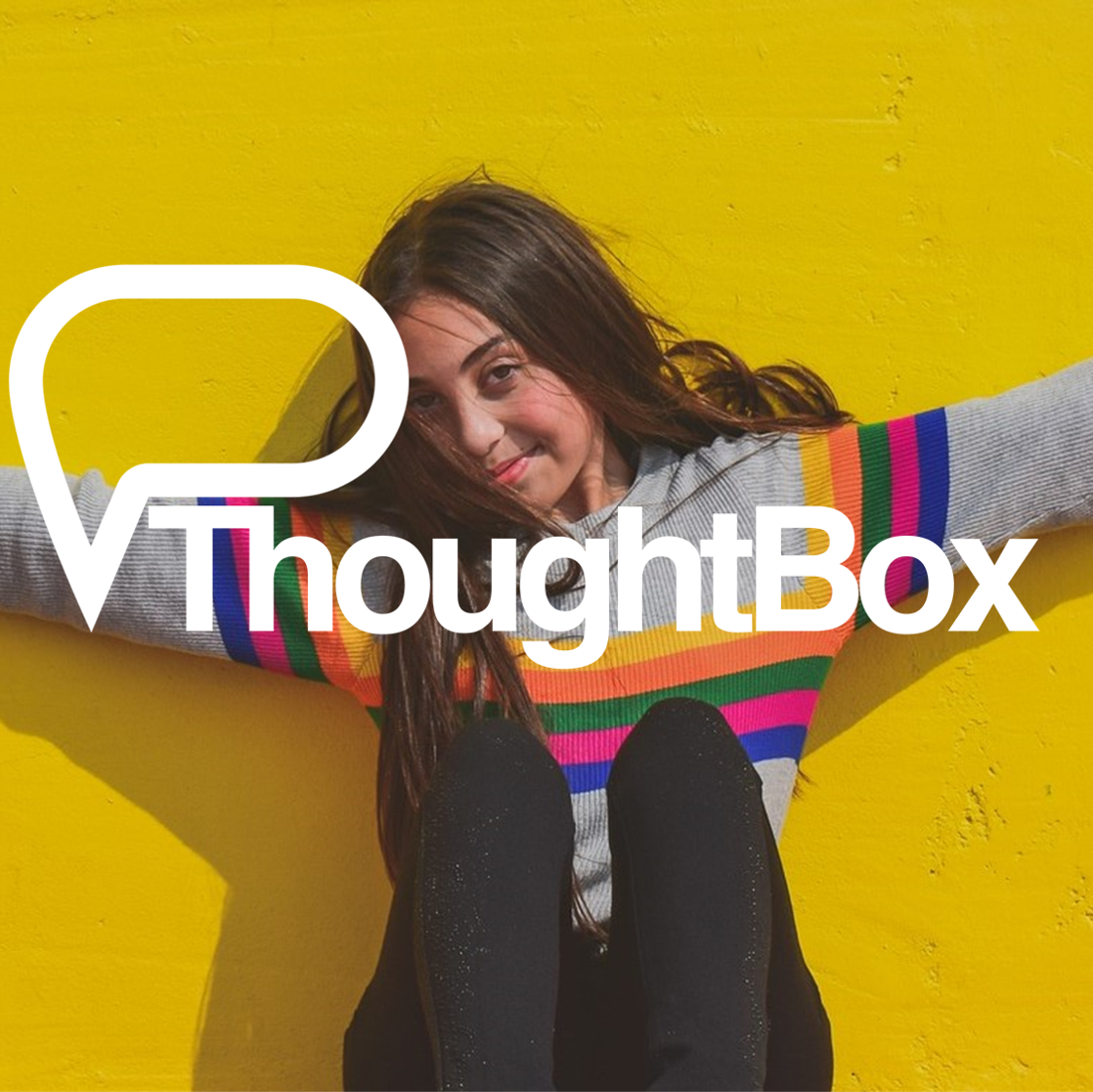 ThoughtBox – FED | Climate Change